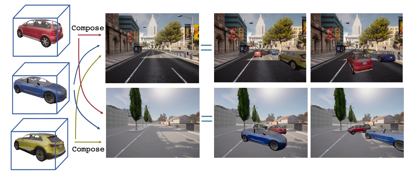LANe : Lighting Aware Neural Fields for Compositional Scene Synthesis
